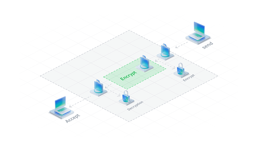 P2P_Large File Transfer_DuliDuli